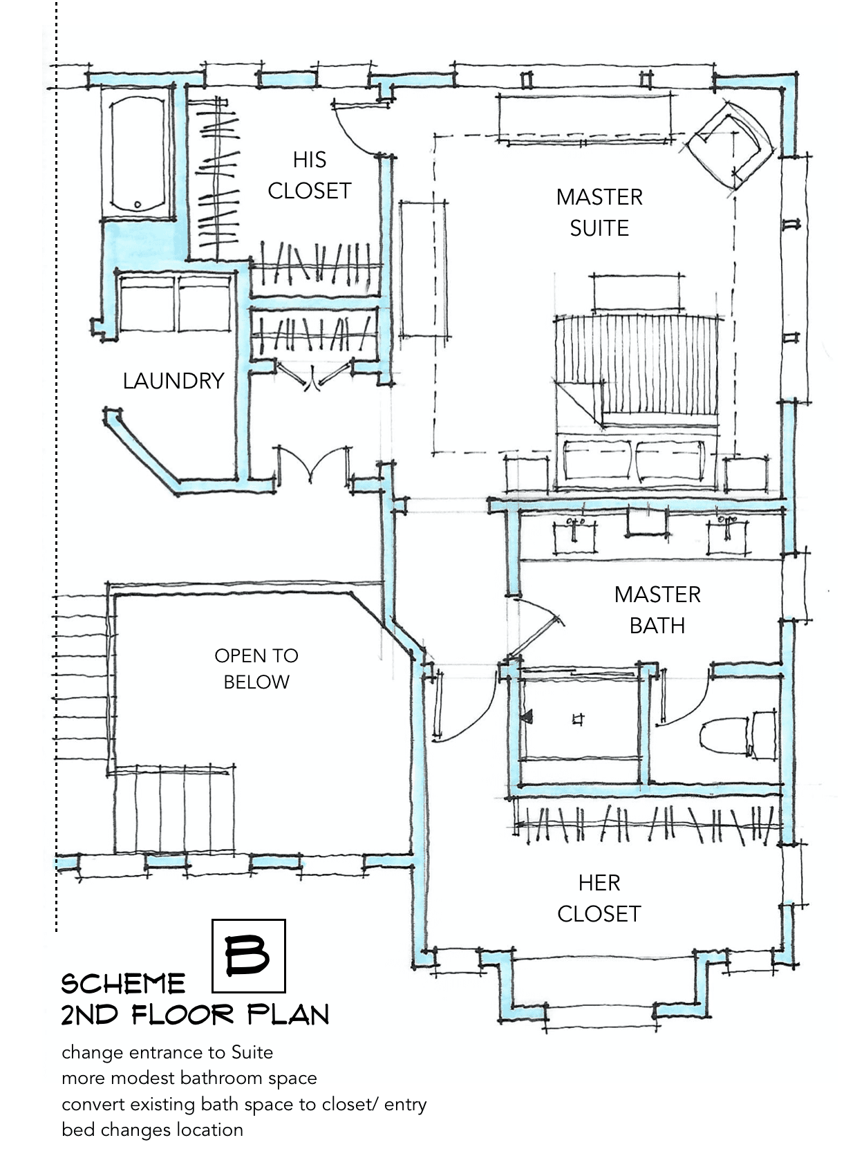 Design Lab - Master Suite - Case